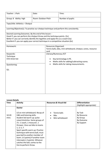 Year 8 Athletics: Shotput | Teaching Resources