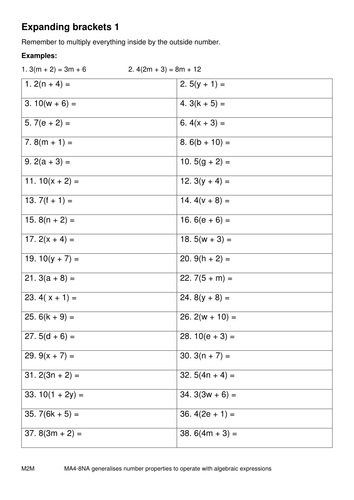 Expanding brackets | Teaching Resources