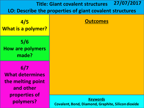 NEW AQA 2016 1-9 GCSE Chemistry (Bonding Chapter): L10 Giant Covalent ...