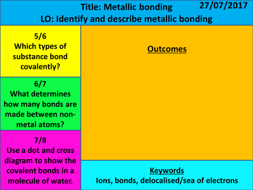NEW AQA 2016 1-9 GCSE Chemistry (Bonding Chapter): L5 Metallic Bonding ...