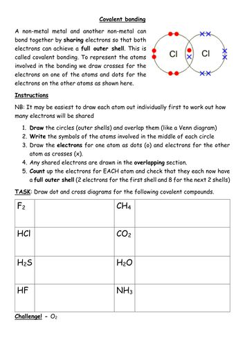 NEW AQA 2016 1-9 GCSE Chemistry (Bonding Chapter): L4 Covalent Bonding ...