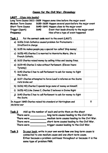 Causes of the English Civil War 4 Lessons | Teaching Resources