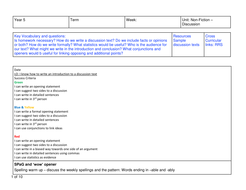 5 Lessons Writing Discussion Texts KS2 | Teaching Resources