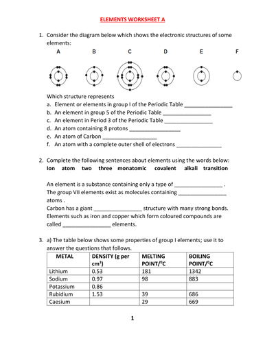 ELEMENTS WORKSHEET A | Teaching Resources