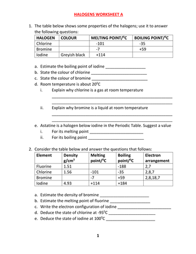 HALOGENS WORKSHEET A | Teaching Resources