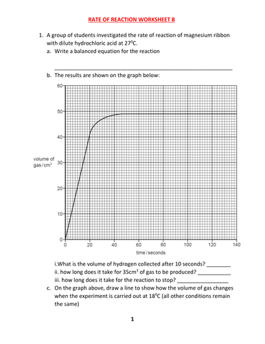 RATE OF REACTION WORKSHEET B | Teaching Resources