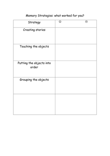 Learning and memory self assessment sheets | Teaching Resources