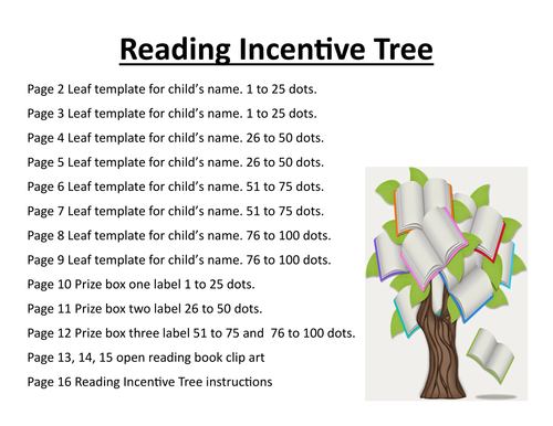 READING INCENTIVE TREE. Encourage childrento read, completeing dots on ...