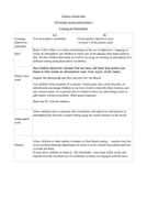 Planning a beach setting - Creating an atmosphere | Teaching Resources