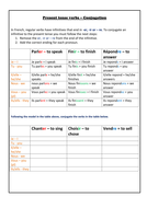 KS3 revision booklet - French | Teaching Resources