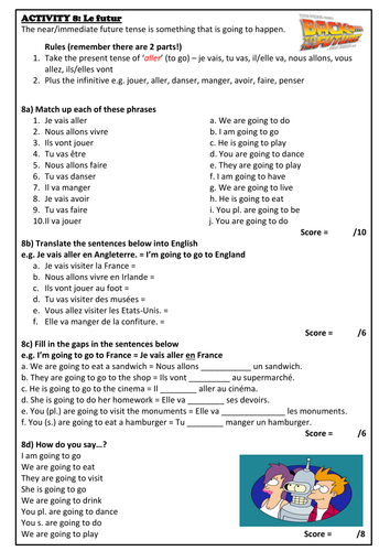 KS3 revision booklet - French | Teaching Resources