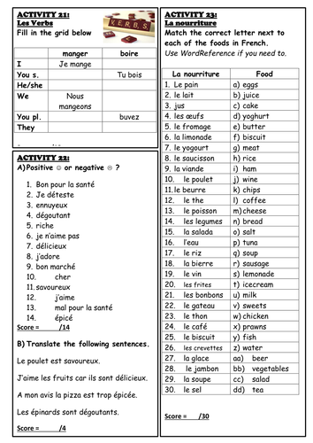 KS3 revision booklet - French | Teaching Resources