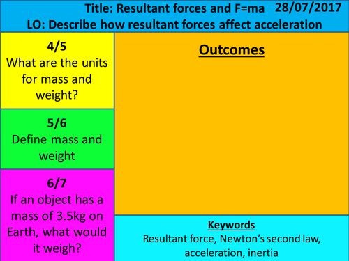 NEW AQA 2016 1-9 GCSE Physics (Forces Chapter): L8 FMA and Resultant Forces | Teaching Resources
