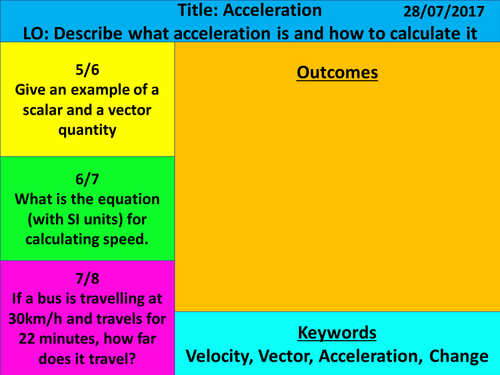 NEW AQA 2016 1-9 GCSE Physics (Forces Chapter): L3 Acceleration ...
