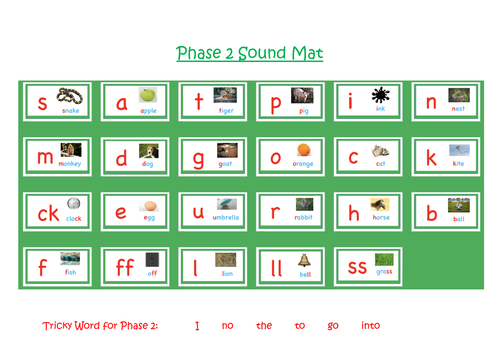 Phonics - Phase 2 and 3 Sounds Bundle | Teaching Resources