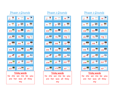 Phonics - Phase 2 and 3 Sounds Bundle | Teaching Resources