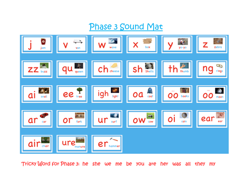 Phonics - Phase 2 and 3 Sounds Bundle | Teaching Resources