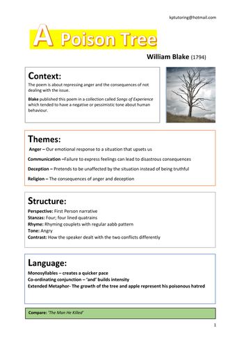 EDEXCEL Poetry - CONFLICT (part 1) Context, Themes, Language, Structure ...