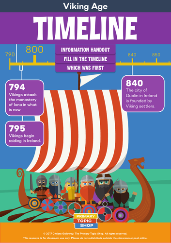 Viking Age Timeline | Teaching Resources