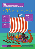Viking Age Timeline | Teaching Resources