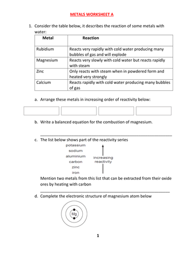 METALS WORKSHEET A WITH ANSWERS | Teaching Resources