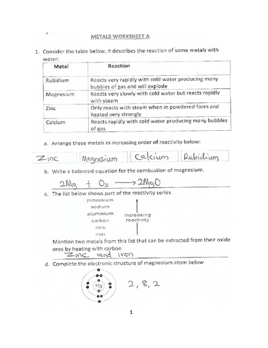 METALS WORKSHEET A WITH ANSWERS | Teaching Resources