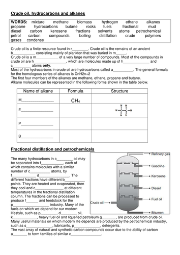 AQA Trilogy - Crude oil, hydrocarbons & alkanes | Teaching Resources