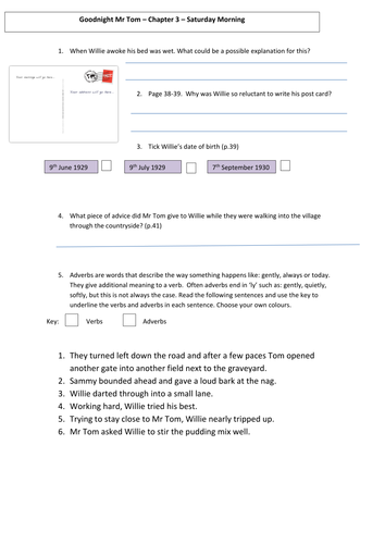 Goodnight Mr Tom Chapters 1-3 | Teaching Resources