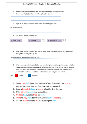 Goodnight Mr Tom Chapters 1-3 | Teaching Resources