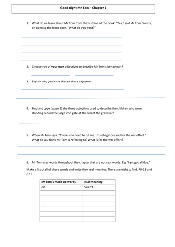 Goodnight Mr Tom Chapters 1-3 | Teaching Resources