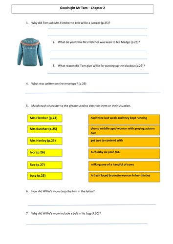 Goodnight Mr Tom Chapters 1-3 | Teaching Resources