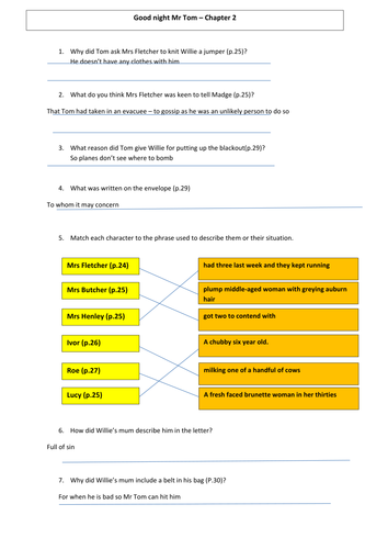 Goodnight Mr Tom Chapters 1-3 | Teaching Resources