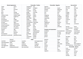 German Vocab Sheet - Family and Describing People by SarahStubington ...