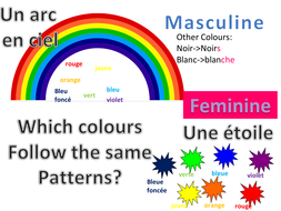 french colours poster | Teaching Resources