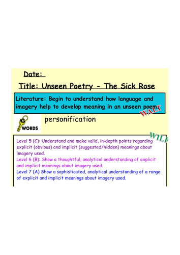 The Sick Rose unseen poetry lesson AQA English literature | Teaching ...