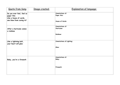 Firework by Katy Perry song lyrics poetry analysis lesson/descriptive ...