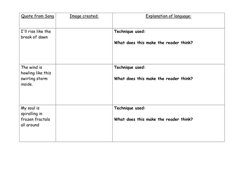 Let it Go from Frozen song lyrics poetry lesson for GCSE or KS3 English ...