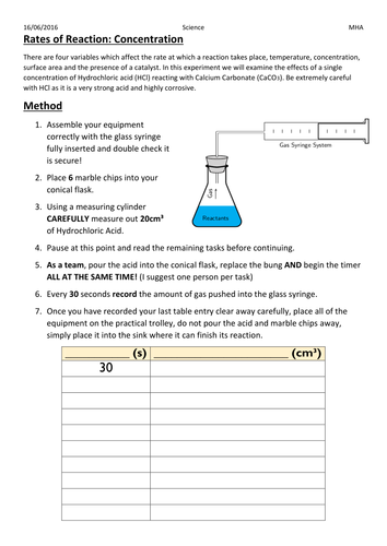 STEM KS4 Rates of reaction (concentration) | Teaching Resources