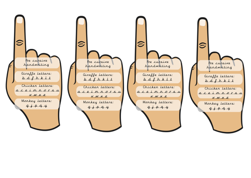 Finger spaces | Teaching Resources Finger spaces | Teaching Resources