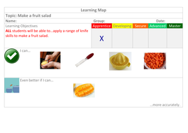 SEN/EAL Learning Maps for Food Tech | Teaching Resources