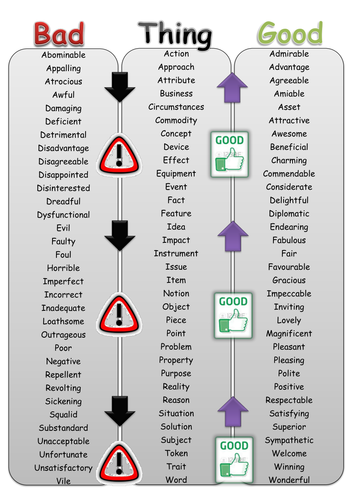 Forbidden Word Alternative Cards | Teaching Resources