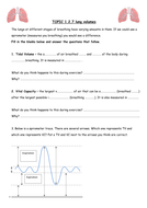 GCSE PE (9-1) Edexcel (new spec 2016) Component 1.2 The Respiratory ...