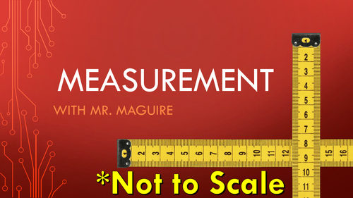 Measurement - 2D | Teaching Resources