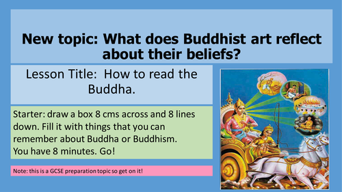 How to read Buddha. Lesson 1 of 5 on Buddhist Art. | Teaching Resources