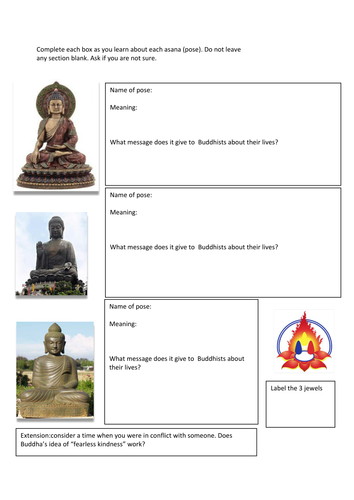 How to read Buddha. Lesson 1 of 5 on Buddhist Art. | Teaching Resources