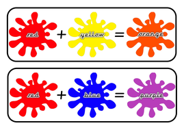 Colour Mixing Posters | Teaching Resources