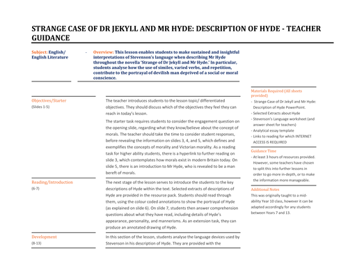 Dr Jekyll and Mr Hyde: Description of Mr Hyde! | Teaching Resources