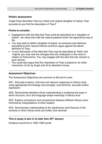 Tess of the D'Urbervilles - The Ache of Modernism | Teaching Resources