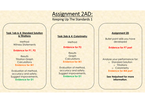 Btec Nqf L3 Applied Science Unit 2 Assignment A Help Sheets Teaching Resources