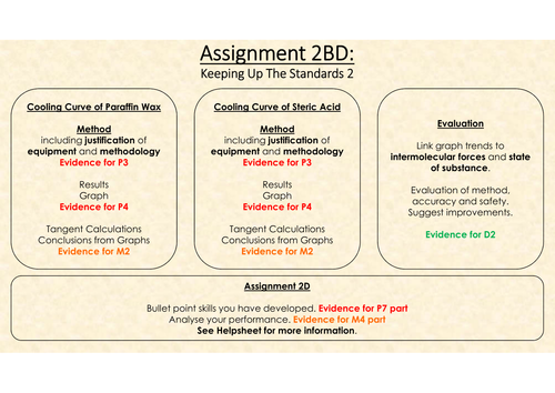 Btec Nqf L3 Applied Science Unit 2 Assignment B Help Sheets Teaching Resources